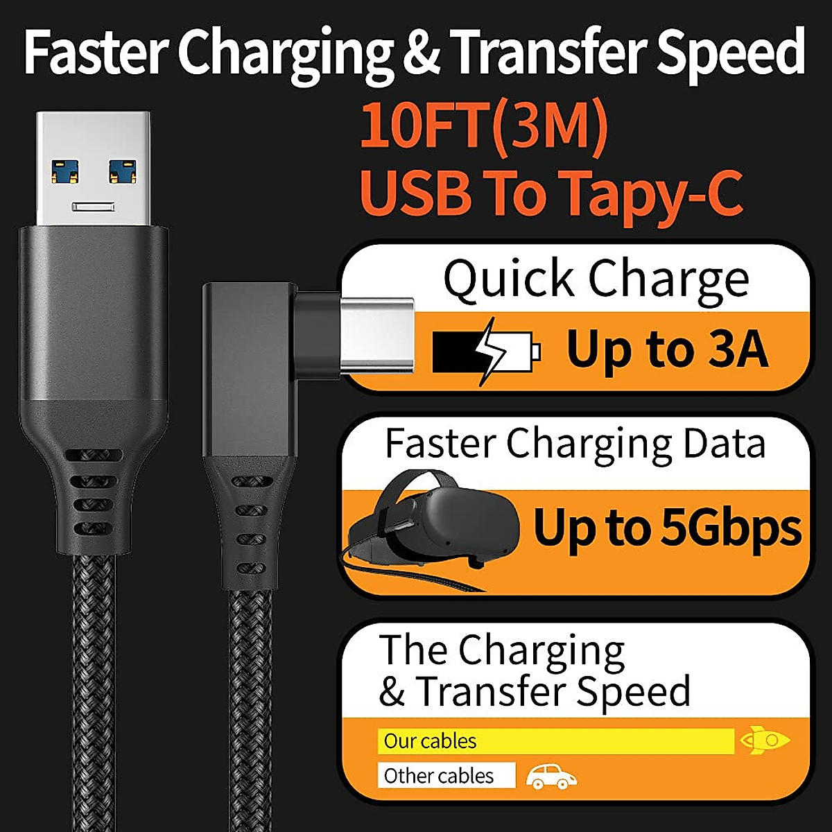Xmipbs 10FT Link Cable for Quest 2, USB to Type C Charging Cable High Speed Transfer Data Cable for Quest/Quest 2 Headset and Gaming PC, USB C