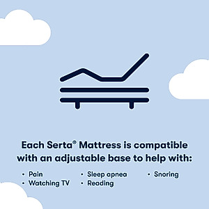 Serta Classic Clarks Hill 2.0, Firm 12.5" Queen Mattress, Zoned Support, Cooling, Breathable and Pressure Relieving - 100 Night Trial, CertiPUR-US Certified