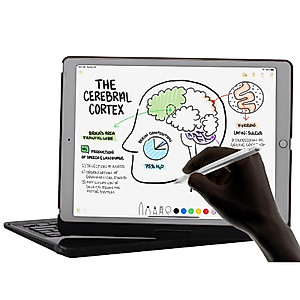 LENRICH iPad pro 12.9 case with Keyboard 2017 2nd 2015 1st Generation, 360 Rotatable Wireless Folio 180 Swivel Stand Hard Cover Auto Sleep Wake up