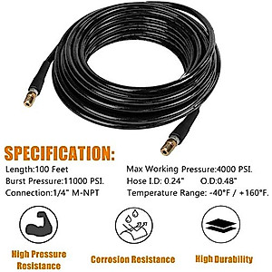EDOU DIRECT 100 FT Cleaning Kit for Pressure Washer | 4,000 PSI Max Working Pressure | Includes: Durable Sewer Jetting Hose (3 layers) & 3 Sewer Jetter Nozzles