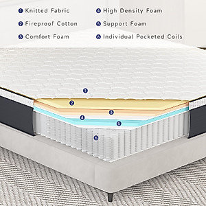 Z-hom Full Mattress, 10 Inch Upgrade Cooling Memory Foam Mattress in a Box, Pocket Spring Hybrid Mattress in a Box for Strong Edge Support & Pressure Relief, Non-Fiberglass Mattressess