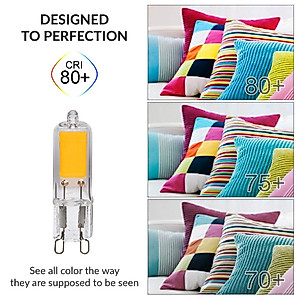 Simba Lighting G9 LED COB Light Bulb (4 Pack) 2W T4 20W to 25W Halogen Replacement for Pendants, Ceiling Lights, Desk Lamp, Wall Sconce, 120V JCD Bi-Pin Base Non-Dimmable, 2700K Warm White