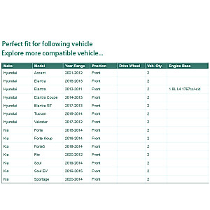 DJGAA 2PC Stabilizer Bar Link Kit K750523 Front Stabilizer Link Durable End Link for Hyundai Accent, Elantra/Coupe/GT, Tucson, Veloster, Sway Bar Link for Kia Forte/Koup/5, Rio, Soul/EV, Sportage