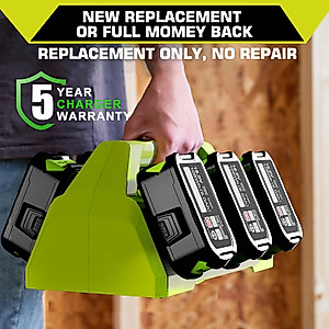 Supowill P135 18V 6-Port Charger for Ryobi 18V Charger,Compatible with Ryobi 18V ONE+ Battery P102 P103 P104 P105 P106 P107 P108 P109 PBP002 PBP003,for Ryobi 18V Battery Charger