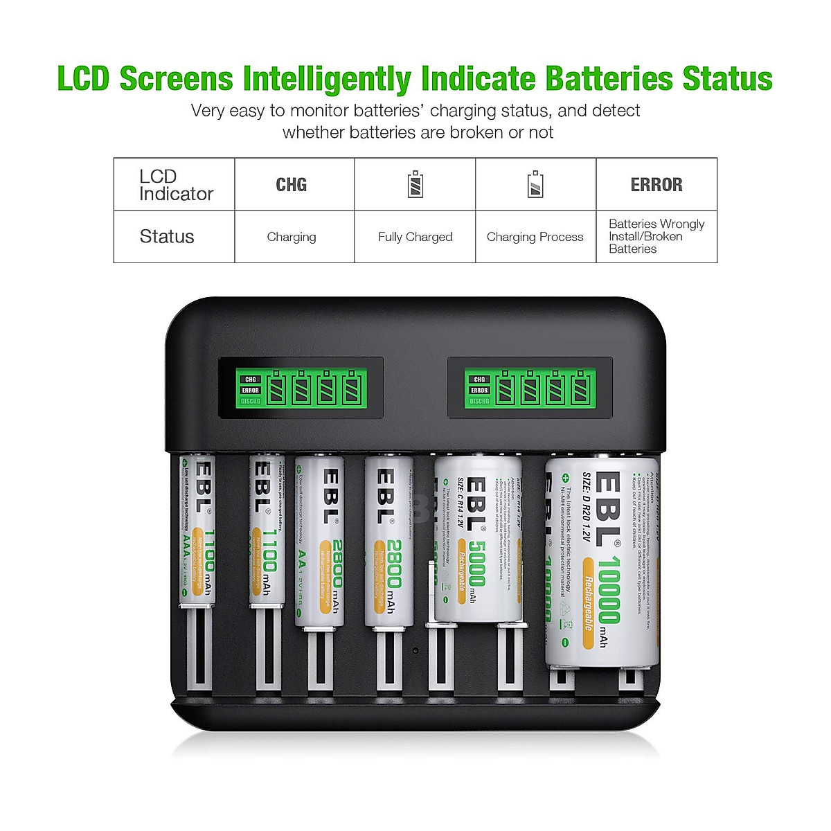 EBL LCD Universal Battery Charger - 8 Bay AA AAA C D Battery Charger for Rechargeable Batteries Ni-MH AA AAA C D Batteries with C Rechargeable Batteries 6 Pack
