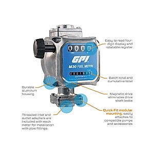 GPI - M30 Modular Mechanical Fuel Meter in litres, 19 to 114 litres/min, 1" NPT Inlet/Outlet (165100-02)