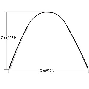FOTMISHU Greenhouse Hoops Grow Tunnel 8pcs 20.5" x 19.6",4ft Long Garden Support Frame Steel Frame Gardening Bed Tunnel Support for Row Cover, Raised Beds, Farmland (20.5" x 19.6")