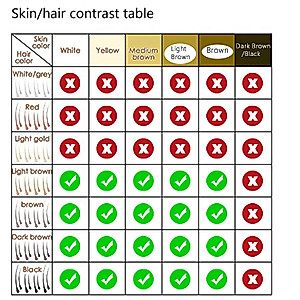 IPL Hair Removal for Women, MiSMON Permanent Laser Hair Removal Device for Body, Bikini, Safe Home Use Professional Intense Pulsed Light Hair Removal System, 300,000 Flashes with Safe Skin Tone Sensor