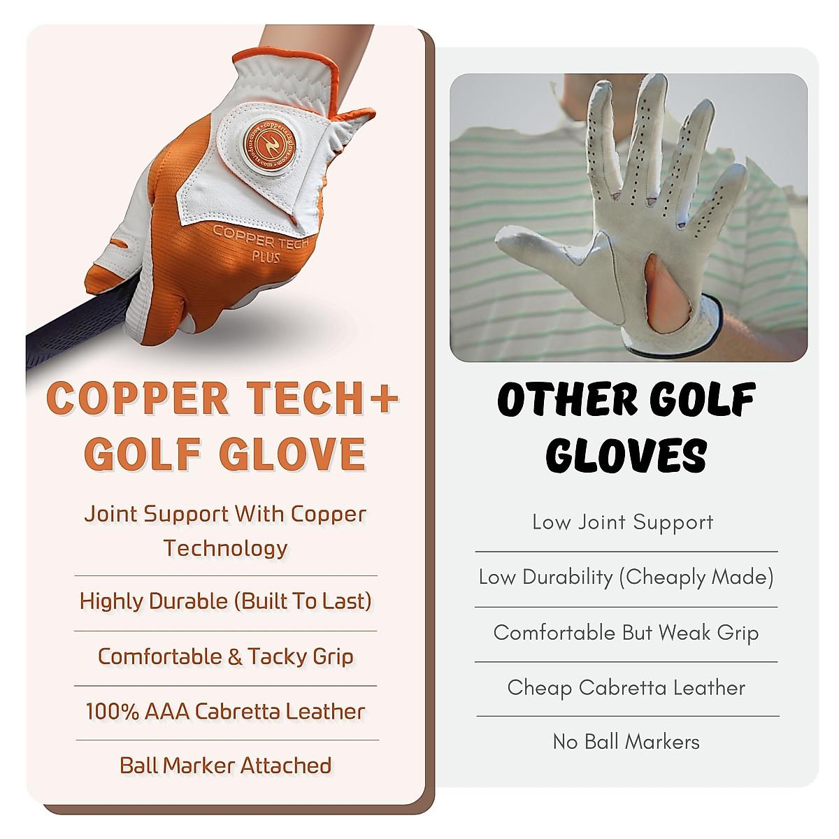 Copper Tech Plus Women's Golf Gloves with Ball Marker - Ladies Golf Gloves with 100% AAA Synthetic Leather - Wrist Support & Breathability - Golf Gloves Left Handed Golfer (Hand Orientation: Right)