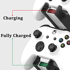 Controller Charger Dock Station for Xbox One, Fast-Speed Dual Charging Dock/Headset Controller Stand- Included 2x850 mAh Rechargeable Battery Packs (White)