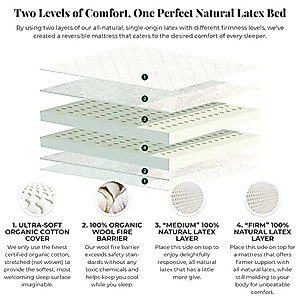 Latex for Less 2-Sided Natural Latex Mattress 9" | Natural Latex, Organic Cotton and Pure, Natural Wool | Handcrafted in The USA | GOTS Certified Organic Cotton | Natural Wool | Full