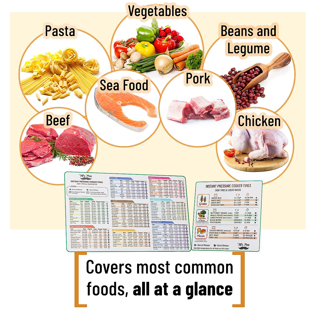 Mr. Pen- Pressure Cooker Cheat Sheet Magnet Set, Instant Pressure Cooker Times, Magnetic Pressure Cooker Cheat Sheet, Instant Cheat Sheet, Cheat Sheet Magnets, Magnet Cheat Sheet