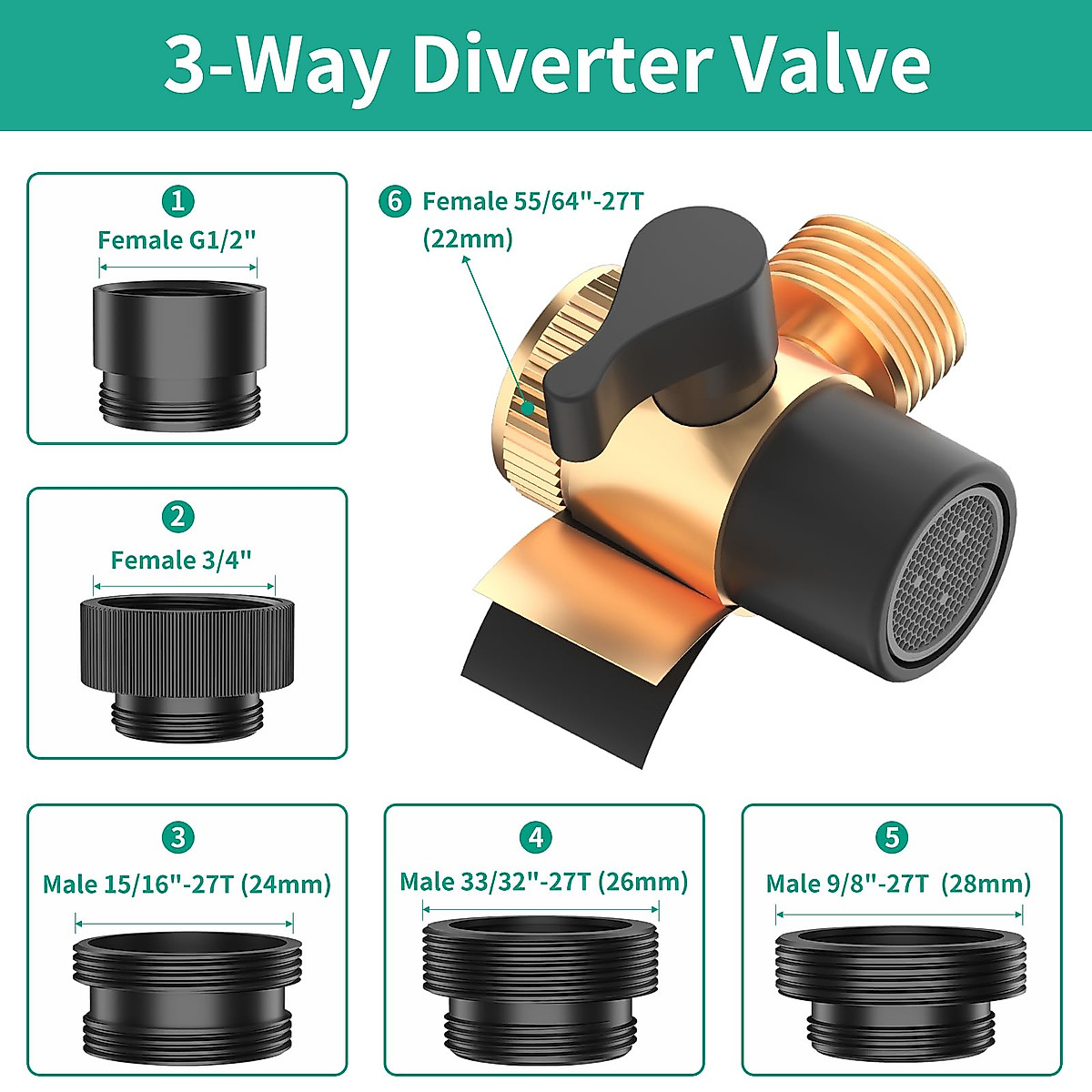 HEROBAI Sink Hose Sprayer Attachment for Faucet, 3 Mode Shower Head Attaches to Tub Faucet with 5 Adapters, High Pressure Shower Head for Bathtub, Handheld Showerhead with Filter (Black)