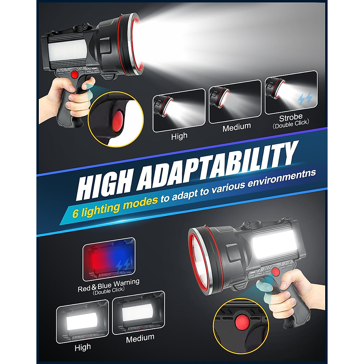 Victoper Spotlight, 200000 Lumens Bright High Lumen Solar Handheld Spot Light, 12000 mAh Rechargeable LED Spotlight Flashlight, 3+3 Modes 4 Colors Waterproof Spotlight for Camping, Boating, Hunting