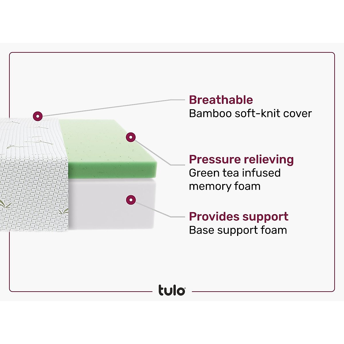 Tulo 10" Medium-Plush Memory Foam Bamboo Pressure Relief Mattress in a Box | Twin XL Size