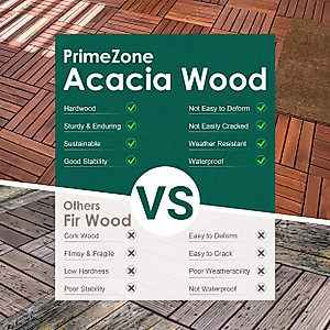 PrimeZone 108 PCS Solid Acacia Wood Interlocking Patio Deck Tiles - 12" x 12" Indoor Outdoor Waterproof Flooring Tiles for Balcony, Backyard, Garden & Poolside, All Weather Use, Brown