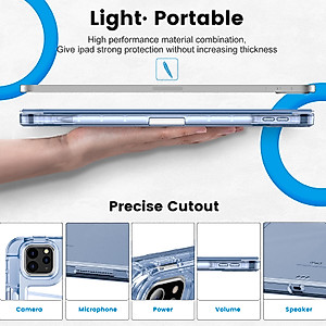 INFILAND Compatible with iPad Pro 11 inch Case (4th,3rd,2nd &1st Gen) 2022/2021/2020/2018, Crystal Clear Both Back & Frame Anti-Yellowing, Pencil Holder, Blue