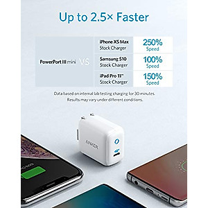 USB C Charger, Anker 30W PIQ 3.0 USB-C Fast Charger Adapter, PowerPort III Mini Compact Charger for iPad/iPad Mini, for iPhone 14/14 Plus/14 Pro/14 Pro Max/13, Pixel, Galaxy, and More