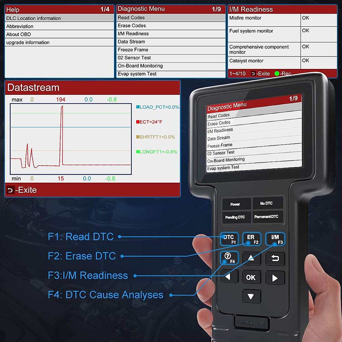 ThinkScan OBD2 Scanner Diagnostic Scan Tool Compatible for GM, Car Code Reader SAS ETS EPB Oil Light Reset Service for GM Vehicles After 1996 (for Buick/Chevrolet/Cadillac/GMC), Lifetime Free Update