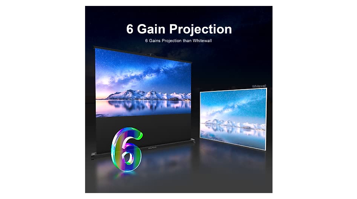 WEMAX Go Advanced Portable 1080P Laser Projector & Screen