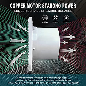 Shyueda Solar Exhaust Fan Year-Round Eco-Friendly Cooling & Ventilation Sun Powered DC Fan 25W Waterproof Solar Panel Power for Any Space Greenhouse, Garage,Shed, Barn, Workshop,pet House