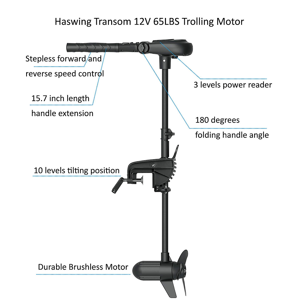 AQUOS Heavy-Duty for One 10.2 plus ft Inflatable Pontoon Boat with Stainless Steel Guard and Folding Seat and Haswing 12V 65LBS Transom Trolling Motor for One Person Fishing