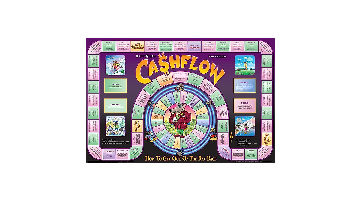 Learn Finance with Rich Dad CashFlow 101 Board Game