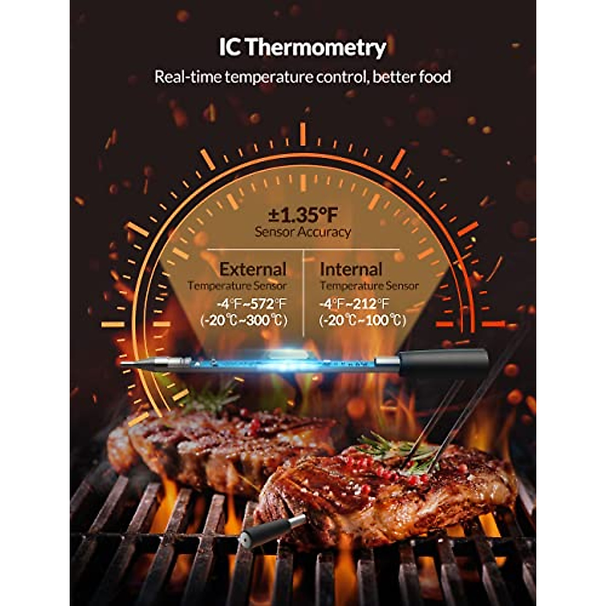 Smart Meat Thermometer, OSCEVIA 2-Probe Food Thermometer with Smart Alert, 262ft Wireless Range, IP67 Waterproof, Magnetic Design for BBQ, Kitchen, Air Fryer, Garden, Oven, Grill, Rotisserie