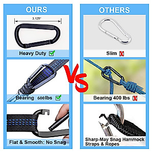 Holarun Camping Hammock Double Portable Hammocks with Lightweight 210T Nylon Parachute, Two Person Hammock Tree Straps for Backpacking, Hiking Gear, Outdoor, Travel, Beach - Navy Blue