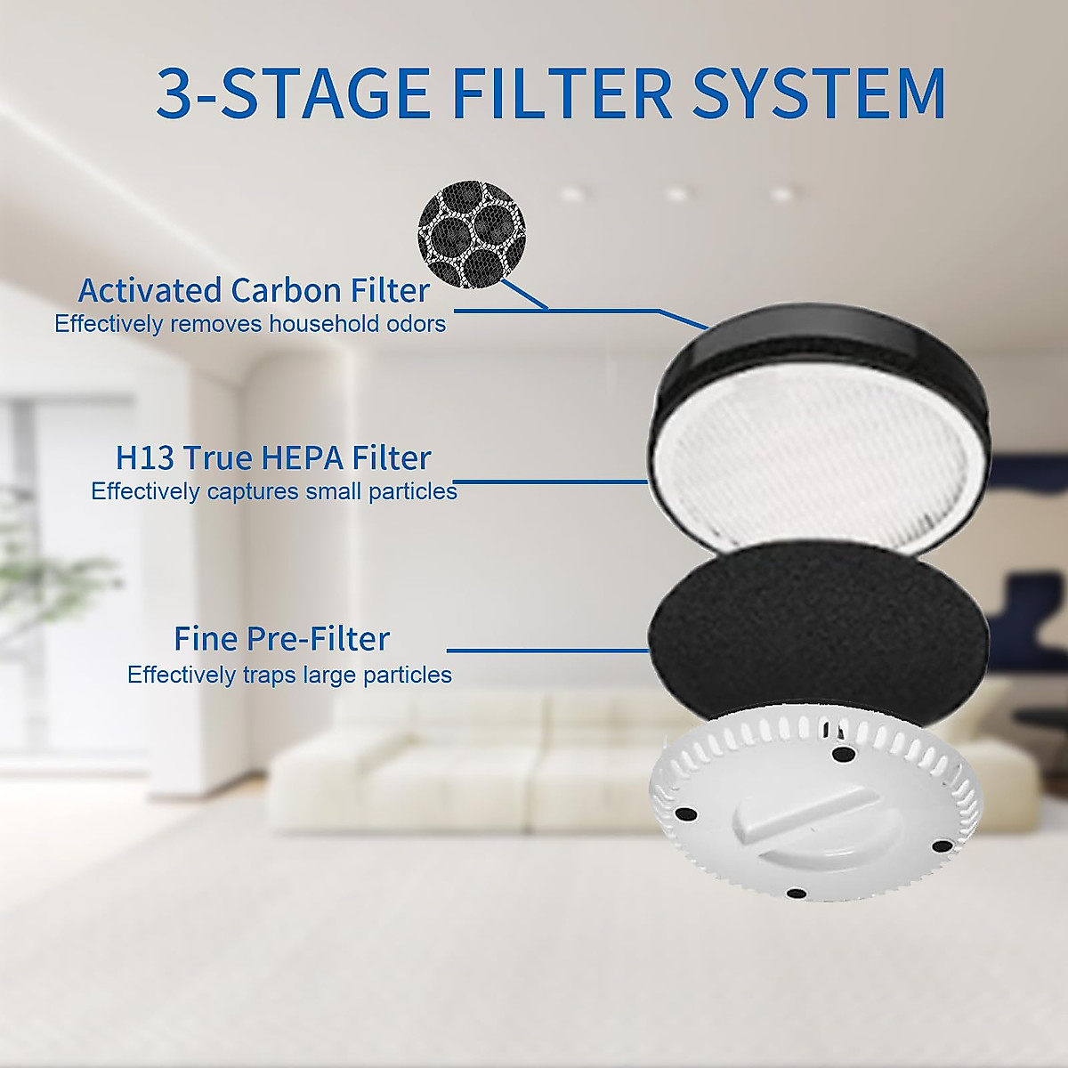 3 Pack LV-H132-RF Replacement Filter for LEVOIT LV-H132 Filter Replacement, 3-in-1 H13 True HEPA and Activated Carbon Filter Replacement with 2 Brush