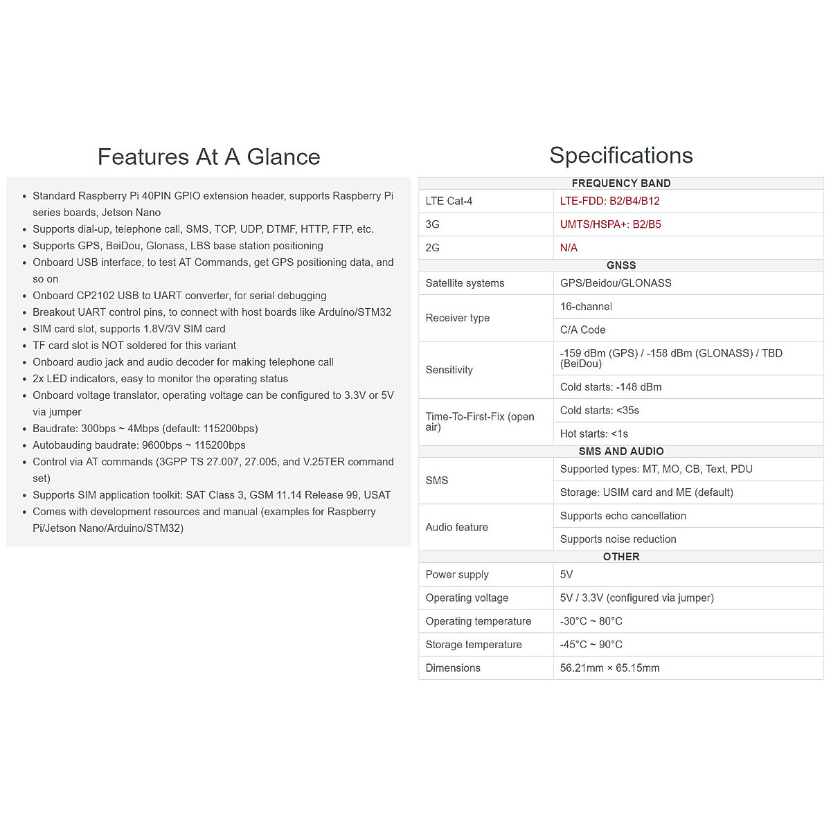 Waveshare 4G/3G/GNSS HAT for Raspberry Pi Zero/Zero W/Zero WH/2B/3B/3B+ Jetson Nano Based on SIM7600A-H LTE CAT4 up to 150Mbps Support Phone Call Wireless Communication