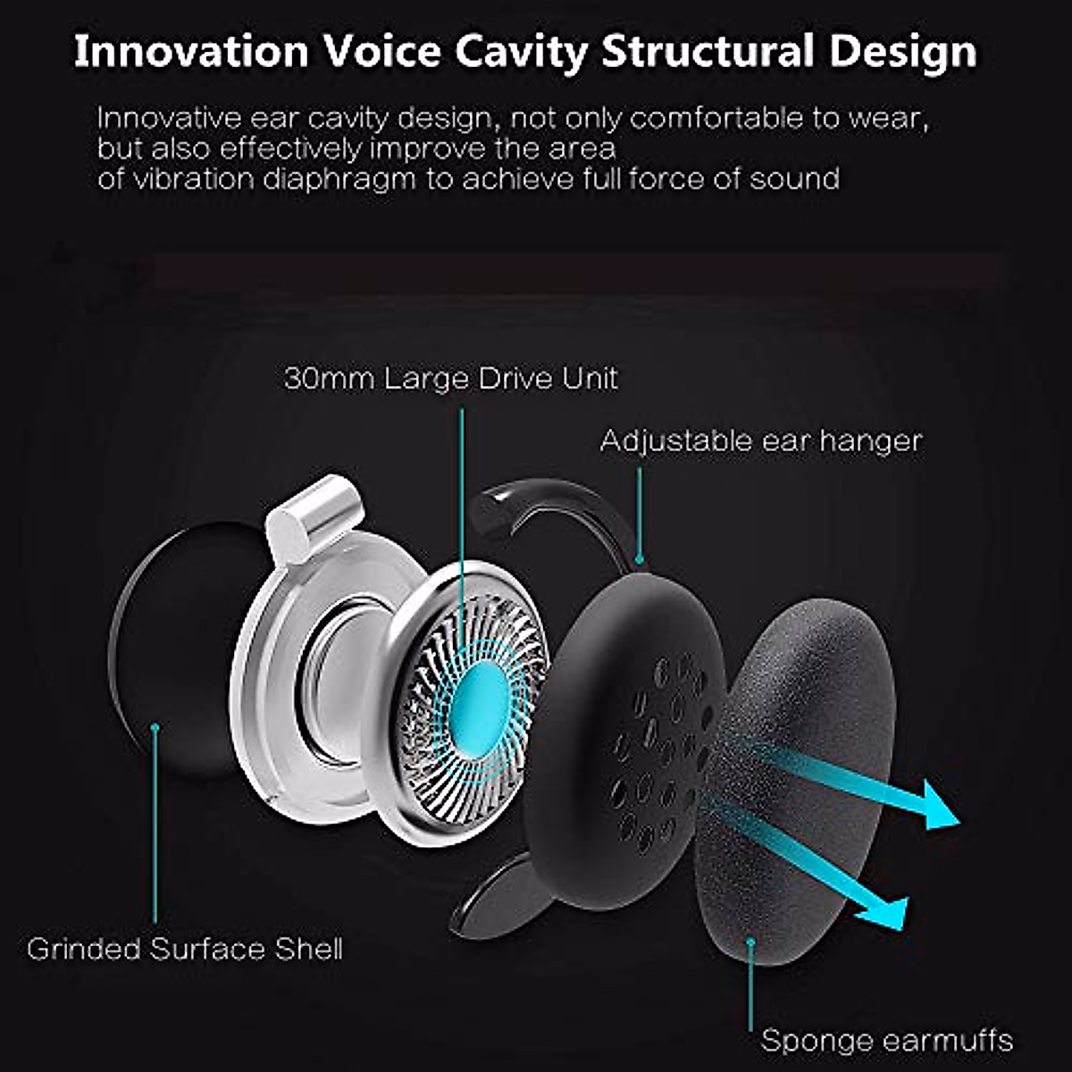 leqingchun Clip Type Earphones，Portable Stereophone Headphones,with Microphone and Call Controller Stereo Earphones,Suitable for Compatible with 3.5mm iPhone, Android Mobile Phone Black