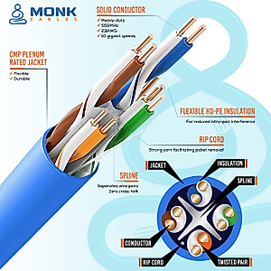 MONK CABLES | CAT6 Plenum Cable 1000ft | UTP, 23AWG, 550MHz | DSX-8000 Certified | Most Certified Cable of The Whole Market (Blue)
