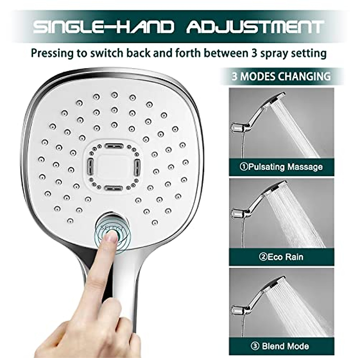 Welan Shower Head with Handheld, 3 Spray Modes High Pressure Shower Heads with Hose , High Flow Hand Held Rain Showerhead with Stainless Steel Hose