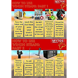 Mytee Products Truck Winch Straps 4" x 50' Yellow Heavy Duty Tie Down with Flat Hooks WLL# 5400 lbs | 4 Inch Cargo Control for Flatbed Truck Utility Trailer (10 Pack)