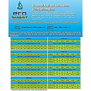 EcoSmart SMART POOL 27 Electric Tankless Pool Heater, 27kW, 240 Volt, 112.5 Amps with Self Modulating Technology