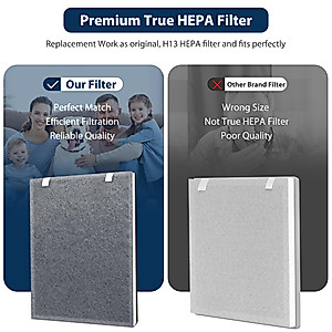 Yipchang Vital 100 Replacement Filter Compatible for LEVOIT Air Purifier Replacement Filter, 3-in-1 Pre, H13 HEPA,Activated Carbon, Vital 100 Air Filter,Part # Vital 100-RF,4Pack