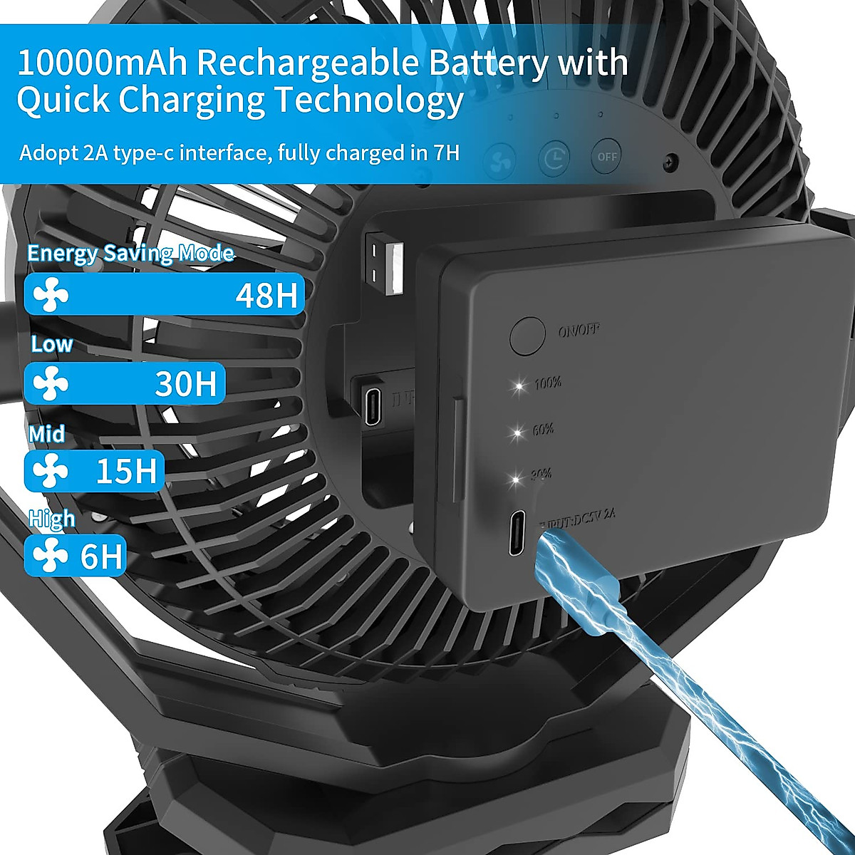 10000mAh Misting Fan Portable with Detachable Water Tank 400ml, 8 Inch Powerful Cool Mist Clip Fan, Battery Operated Rechargeable Fan, 2 Mister Modes, Sleep Timer, LED Lights, for Golf Cart, Outdoors