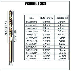 BeQell 13pcs Cobalt Drill Bit Set,M35 HSS Metal Drill Bit Jobber Length Twist Drill Bits for Hard Metal, Stainless Steel,Cast Iron and Wood Plastic