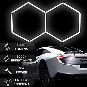 Hexagon LED Garage Light Fixture - 6000K 88W 2 Grid Hexagon Light Set for Garage, Detail Shop, Commercial Store, Office, etc. 7,920 Lumens 110V 5.35' X 3.25' FT (2 Hexagon (5.35' x 3.25'))