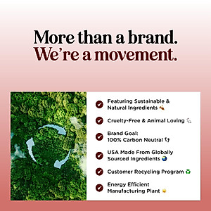 Folimax Biotin Shampoo for Thinning Hair - Thickening Shampoo with Biotin Zinc and Rosemary Oil for Hair Growth - Vegan Sulfate and Paraben Free Volumizing Shampoo for Fine Hair (Sandalwood Scent)