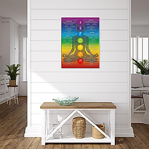 Chakra Chart Poster-7 Chakra Yoga Wall Art Decor-Zen Room Decor-Reiki Infographic, Energy Healing Meditation Art (Red,16X24inch Unframed)