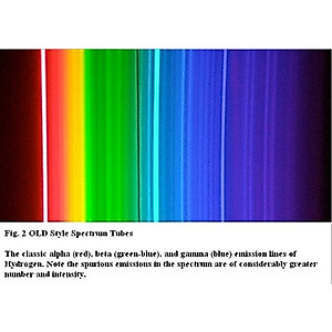 Premium Spectrum Tube, Standard Length, Hydrogen Gas, 26cm