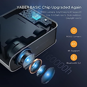 Projector with WiFi 6 and Bluetooth, YABER C450 19000L 4K Support Native 1080P Portable Outdoor Projector, 200" Max 4P/4D Keystone with Zoom Function Home Movie Projector for TV Stick/PS5/Android/iOS