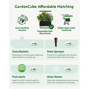 GardenCube 160pcs Hydroponic Pods Kit: Grow Anything Kit with 40 Grow Sponges, 40 Grow Baskets, 40 Grow Domes, 40 Pod Labels - Compatible with Hydroponics Supplies from All Brands
