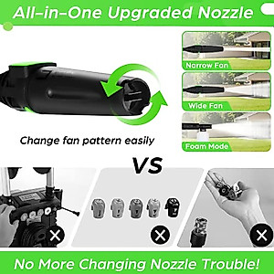 Electric Pressure Washer Power Cleaner - SY3200 Suyncll 2.5 GPM Power Washer 1800W High Pressure Car Cleaner with All-in-one Spray Nozzles, 20 Ft Hose & 35 Ft Wire, CSA Compliant, Green