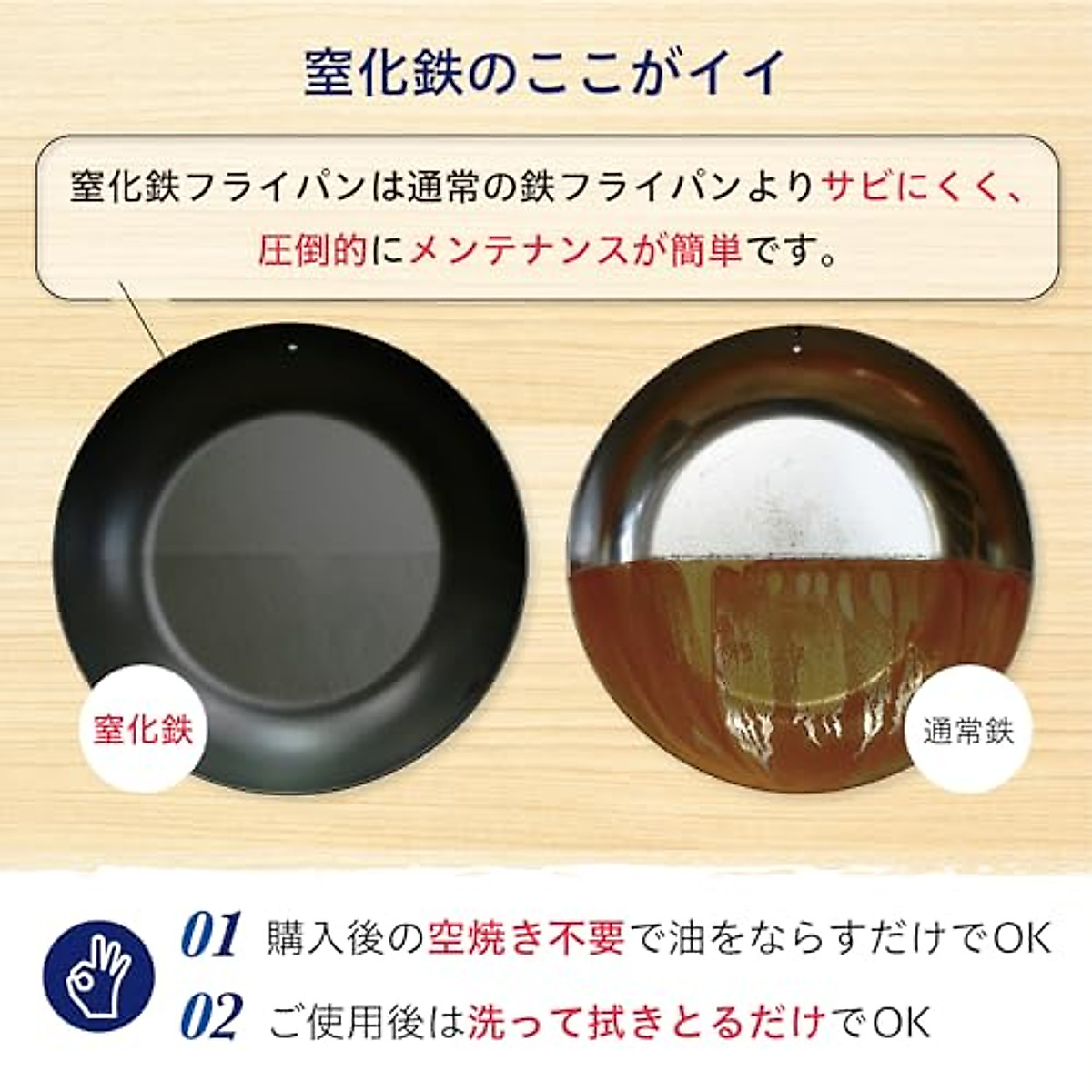 River Light Egg Pan, Iron Frying Pan, Extreme Japan, Large, Induction Compatible, Made in Japan