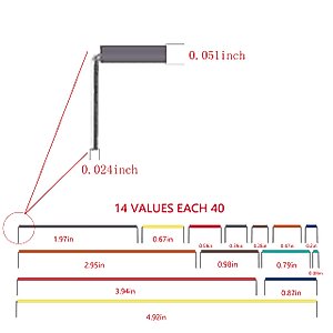 ELOOGAA 3Pcs 830 tie Points breadboards,120Pcs 20cm (7.9inch) Dupont Cables,65Pcs Flexible Breadboard Jumper Wires,560Pcs U-Shape Jumper Wires Arduino Project kit