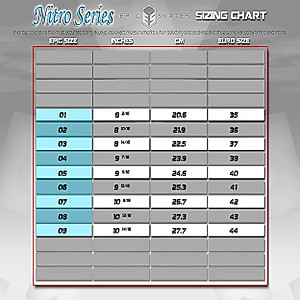 Epic Skates Men's Super Nitro Rainbow, Size 7, Multicolor