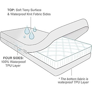 Zippered Crib Mattress Protector with Ultra Soft Terry Surface, 6-Side Waterproof Mattress Encasement, Dustproof, Durable Zipper, Noiseless, for Standard Crib Size Mattress 28'' X 52"X5"